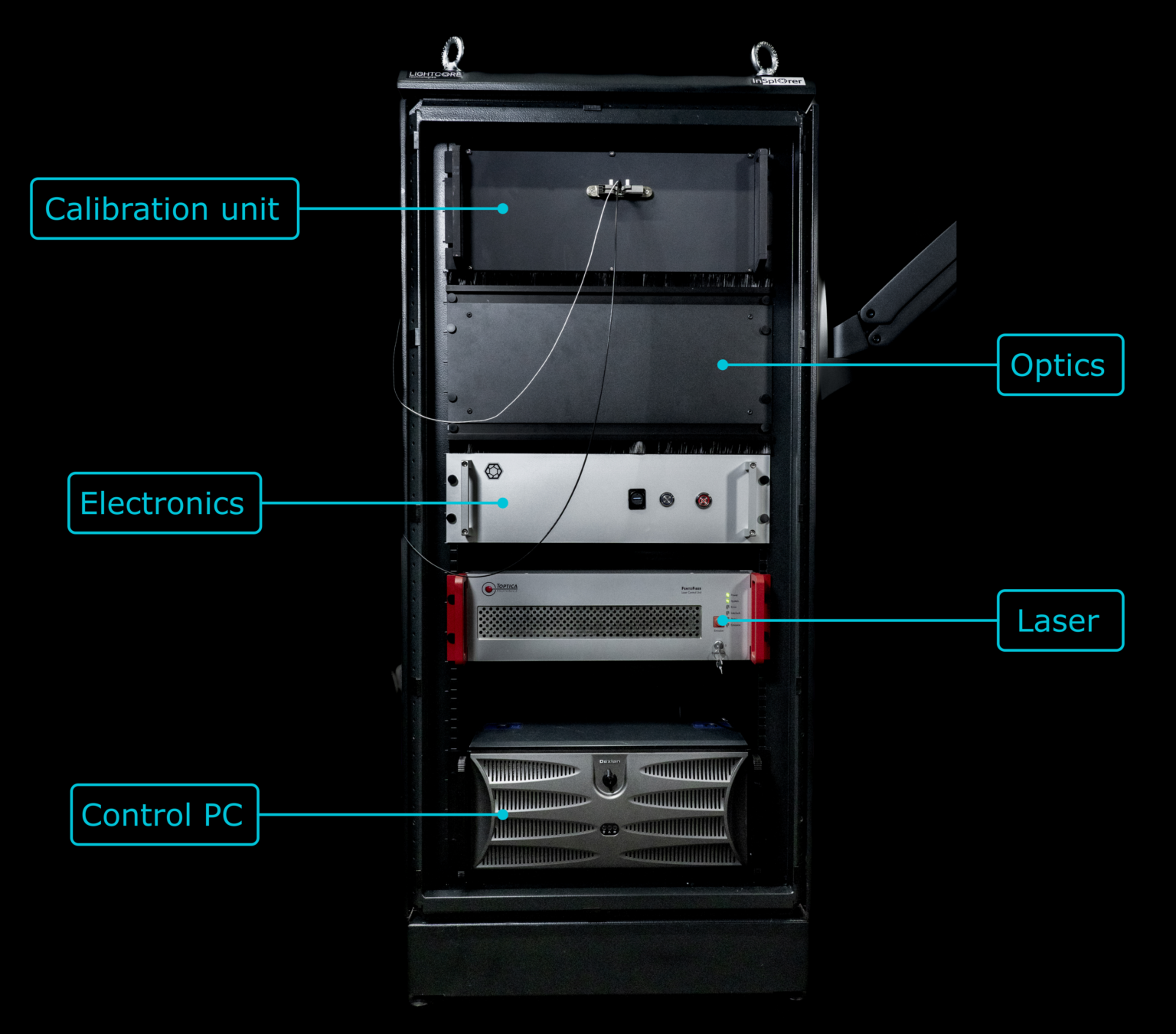 InSplorer endoscope - Lightcore Technologies