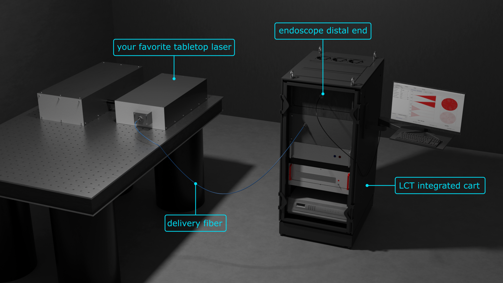 InSplorer endoscope for table-top lasers - Lightcore Technologies